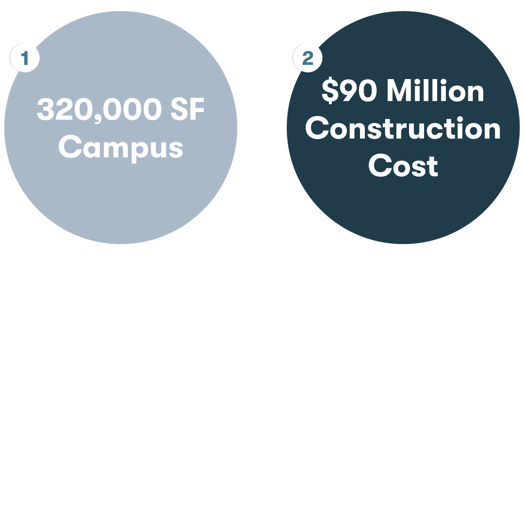 Education First Academy Pasadena Campus | P2S Inc.